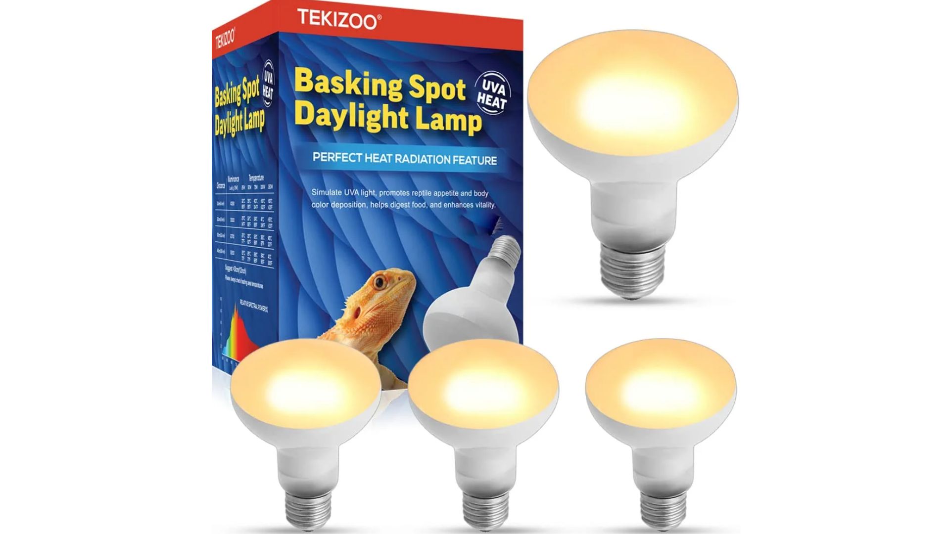 Crested Gecko Lighting Guide 101: Do Crested Geckos Need Light 2026 ...